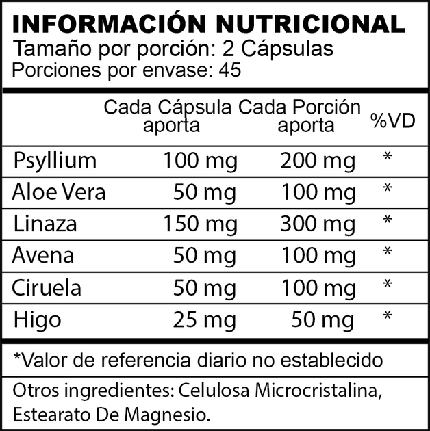 Col Cleanser – Bioinfinitysas